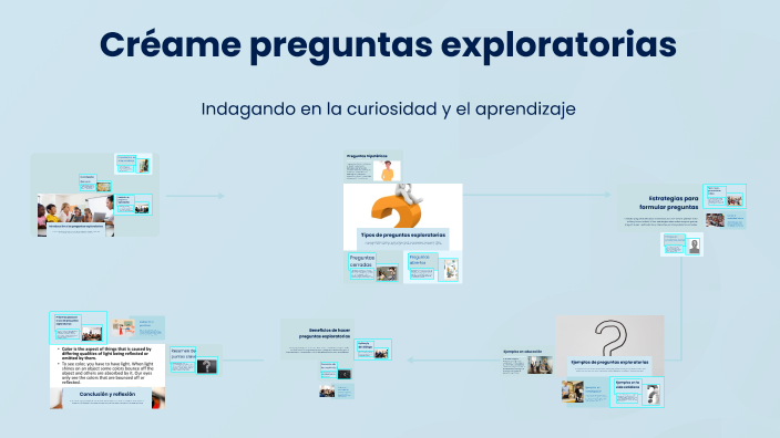 Créame preguntas exploratorias by JAIME on Prezi