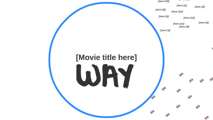 End-of-Movie Credits Examples by Amanda Fullarton on Prezi
