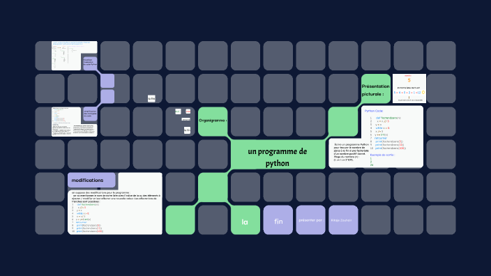 python by Ritaje Zouhair on Prezi
