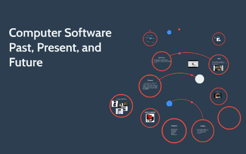 Computer Software Past Present Future by Hunter Buafo on Prezi