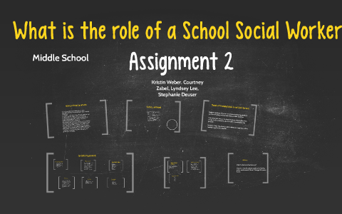 What is the role of a School Social Worker? by Kristin Weber on Prezi