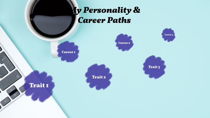 Personality Type & Career Path Presentation by William Hall on Prezi