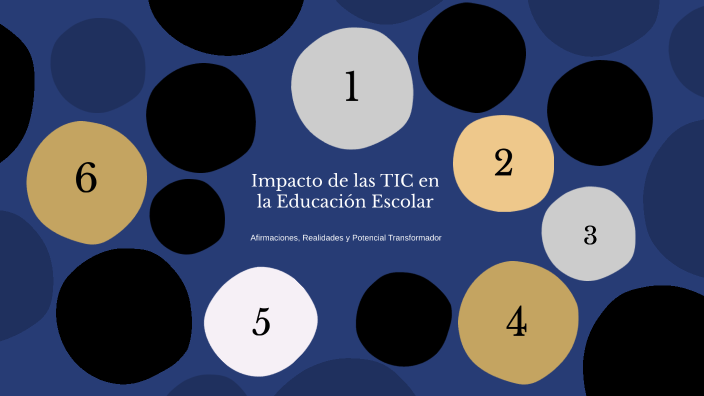 Impacto De Las Tic En La Educación Escolar By Luciana Cracco On Prezi