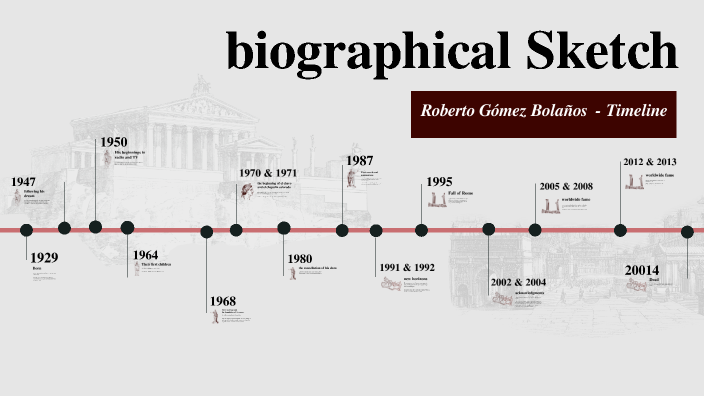 biographical Sketch by Roberto Gómez Bolaños Timeline by GERMAN ALEXIS GONZALEZ BETANCUR on Prezi