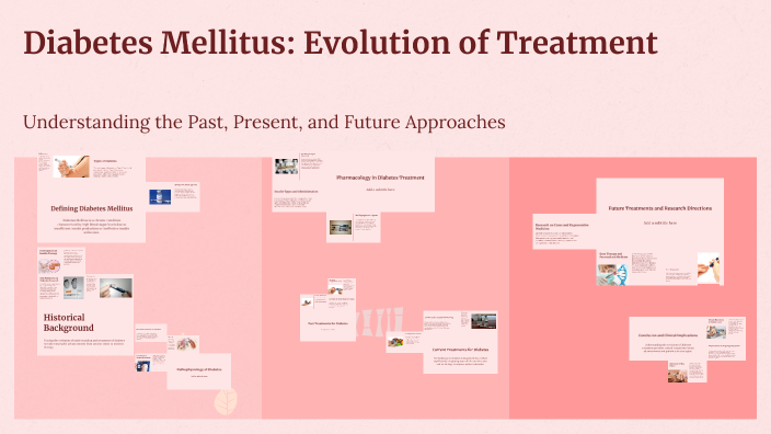 Diabetes Mellitus: Evolution of Treatment by Dr BALAJI PANDIYAN on Prezi