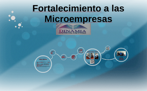 Fortalecimiento a las microempresas by Brayan Steven Rengifo Gutierrez ...