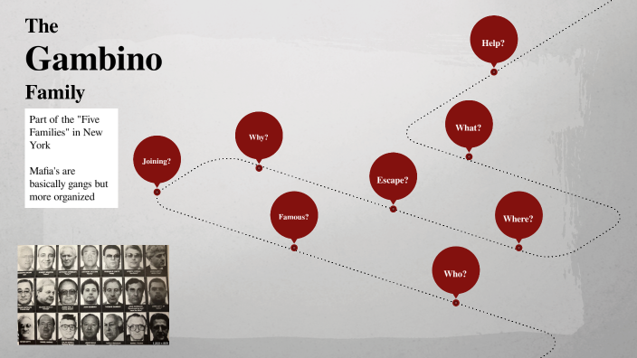 The Gambino Family by Ilee V Neemeyer on Prezi
