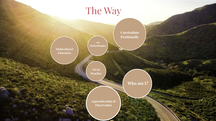 Curriculum Positionality Project by Sarah Gomez on Prezi