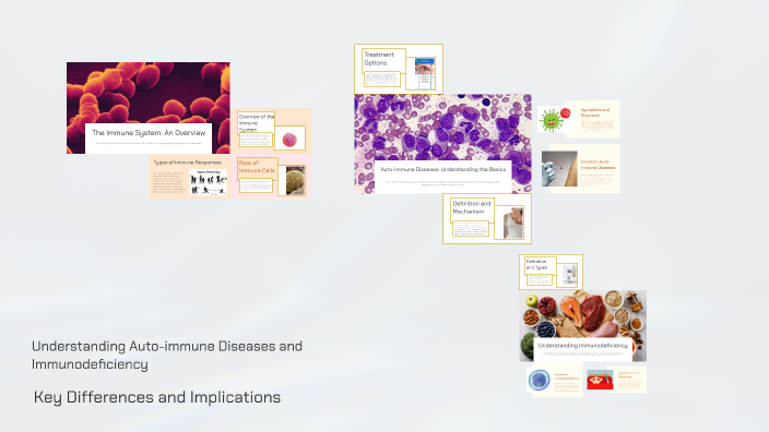 Understanding Auto-immune Diseases and Immunodeficiency by Ashlee ...