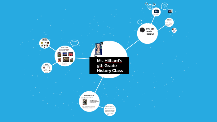 Ms. Hilliard and her 9th Grade History Class by Caitlyn Hilliard on Prezi