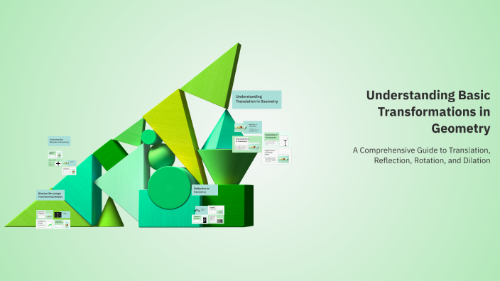 Understanding Basic Transformations in Geometry by Grace Ward on Prezi