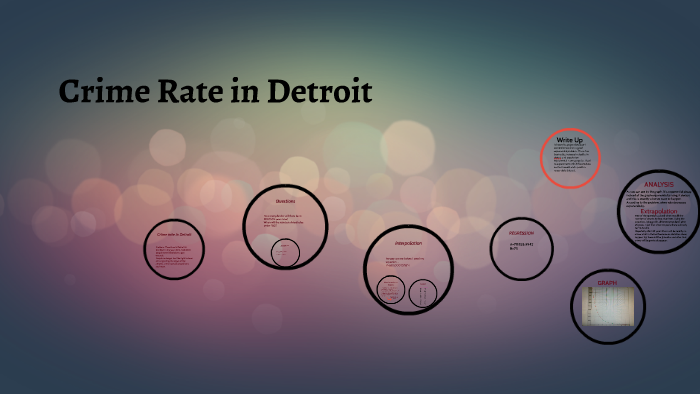 Crime Rate in Detroit by Liza Rosales on Prezi
