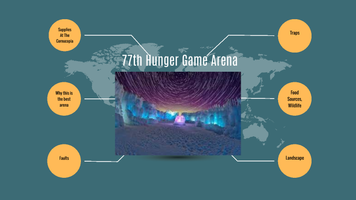 77th Hunger Games Arena by Jervis Afful on Prezi