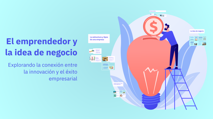 El emprendedor y la idea de negocio by Haydee Bonilla on Prezi