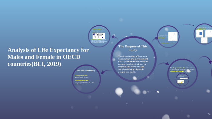 Analysis of Life Expectancy for Males and Female in OECD cou by Alan ...