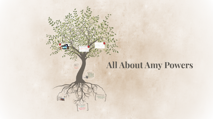 All About Amy Powers by Hayden Powers on Prezi