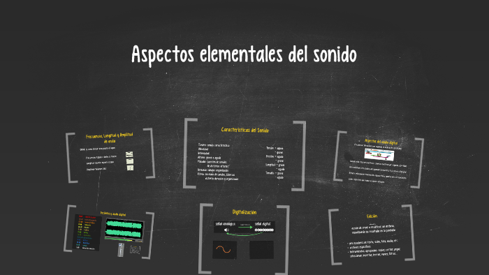 Aspectos elementales del sonido by Donovan Romero on Prezi