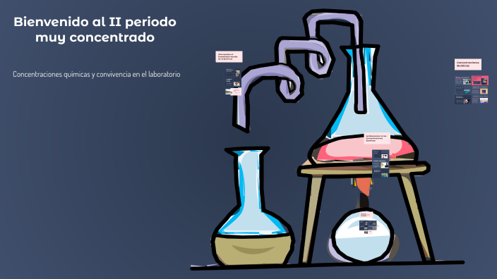 Bienvenido al II trimestre muy concentrado by Ismael Caro on Prezi