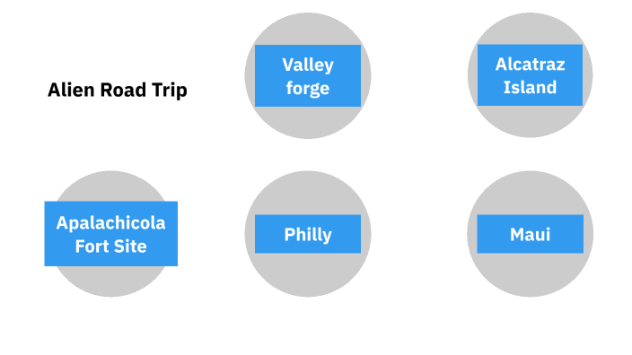 Alien Road Trip by trey warkala on Prezi