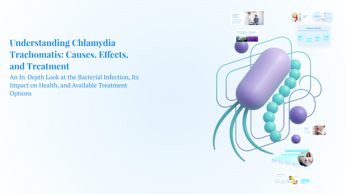 Understanding Chlamydia Trachomatis: Causes, Effects, and Treatment by ...