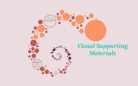 Visual Supporting Materials by Lorena De La Cruz on Prezi