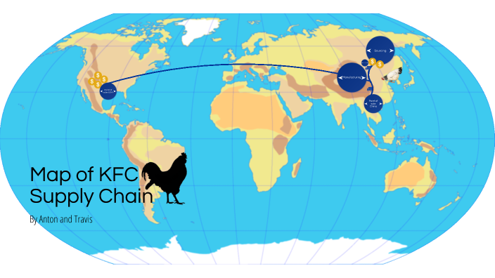 Map of KFC Supply Chain by Travis Monaghan on Prezi
