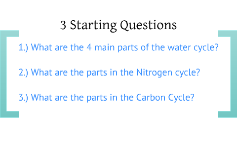 The 3 Cycles by Jerry Ta on Prezi