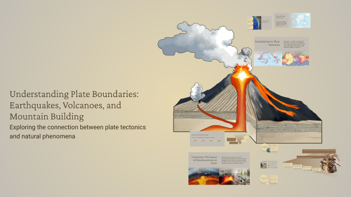 Understanding Plate Boundaries: Earthquakes, Volcanoes, and Mountain ...