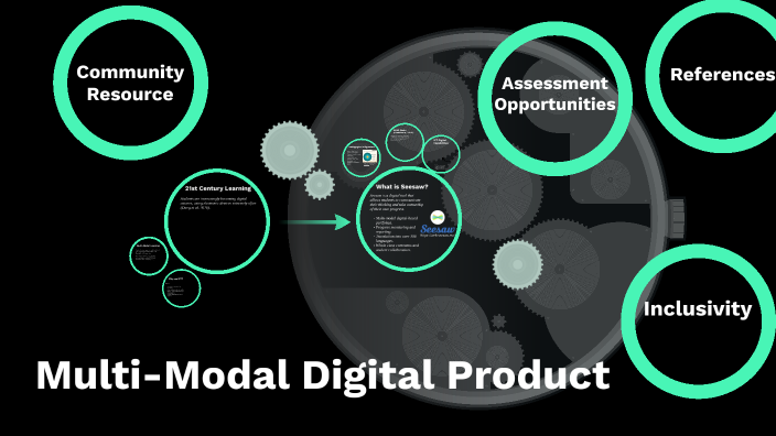 Multi-Modal Digital Prodcut by jack brown on Prezi