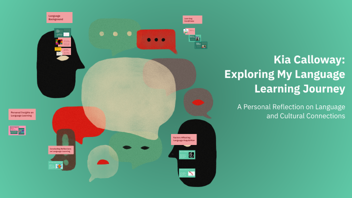 Exploring My Language Learning Journey by Kia Raven Calloway on Prezi