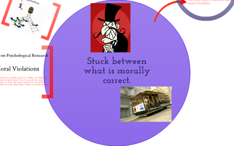 The Trolley and Footbridge Dilemma by louis piccolo on Prezi Next