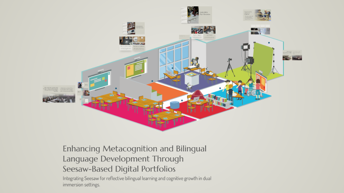 Enhancing Metacognition and Bilingual Language Development Through ...