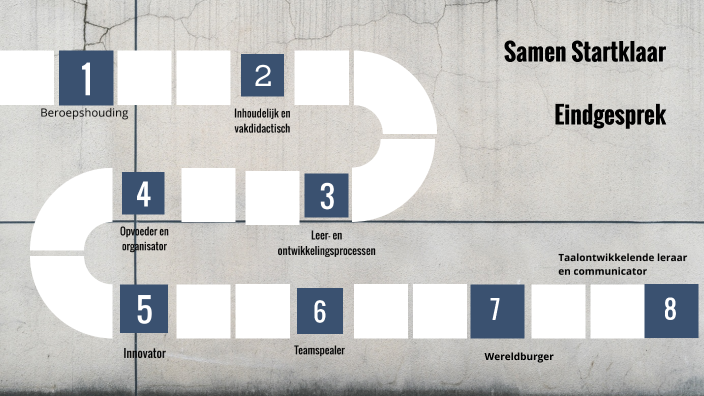 Samen Startklaar by Caro Vandegaer on Prezi