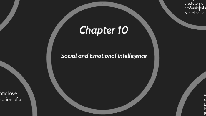 Chapter 10 by Dylan Fogle on Prezi