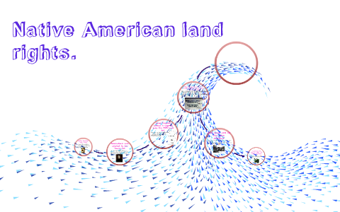 native american land rights. by haili shepard on Prezi