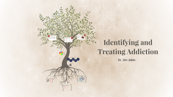 Identifying and Treating Addiction by Dr. Jim Jobin on Prezi