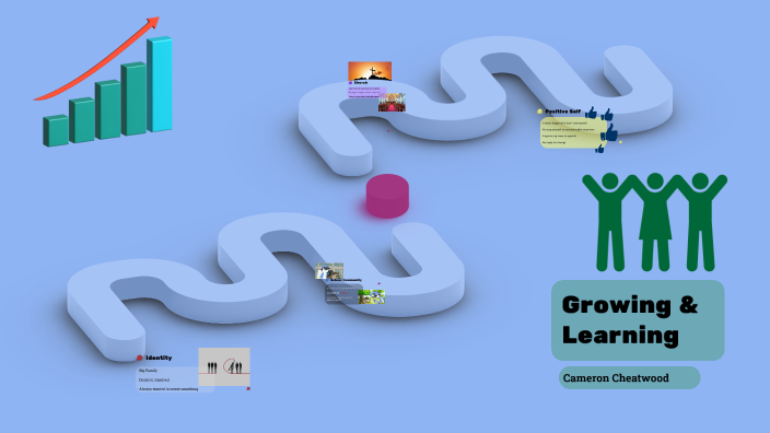 Growing and Learning by Cameron Cheatwood on Prezi