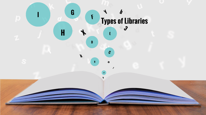Three Types of Libraries by Elisabeth Grimes on Prezi