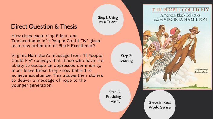 People Could Fly by Amir Muhammad on Prezi