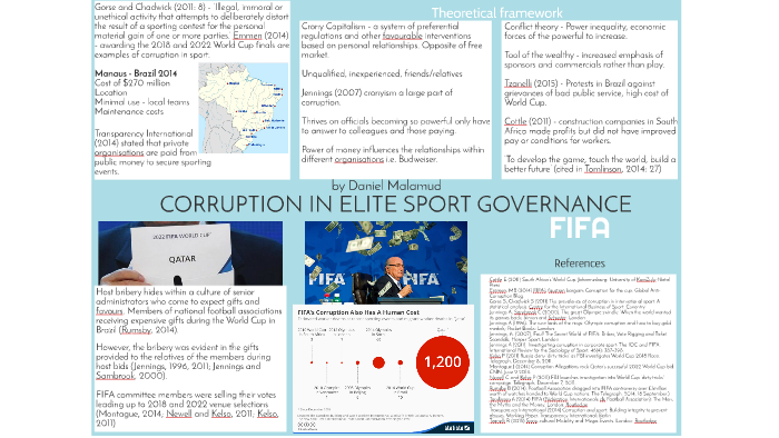 Corruption in elite sport governance by Daniel Malamud on Prezi