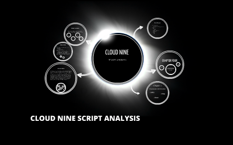 Cloud Nine by Cloud Nine on Prezi
