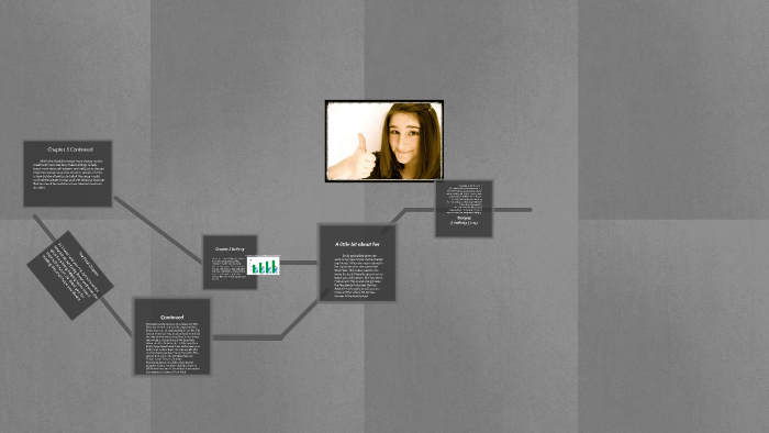 Emily-Anne Rigal by Destiny Darnick on Prezi