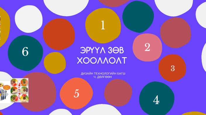 eruul zov hoollolt ch dolgoon by OLZII HAN on Prezi