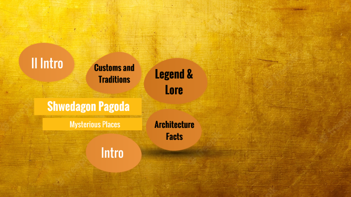 Mysterious Places by Alexander Ragone on Prezi