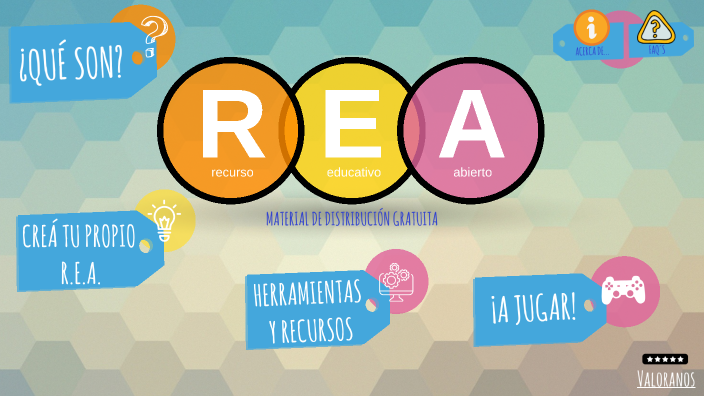 ¿Que son los R.E.A.? by Mauro Damian Garay on Prezi