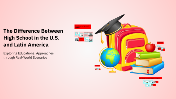 The Difference Between High School in the U.S. and Latin America by ...