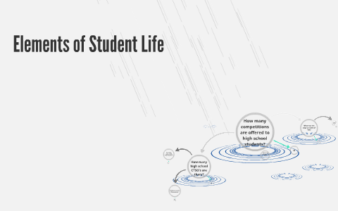 Elements of Student Life by Alyssa McCandlish on Prezi