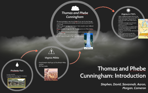 Thomas and Phebe Cunningham: Introduction by Stephen Perry