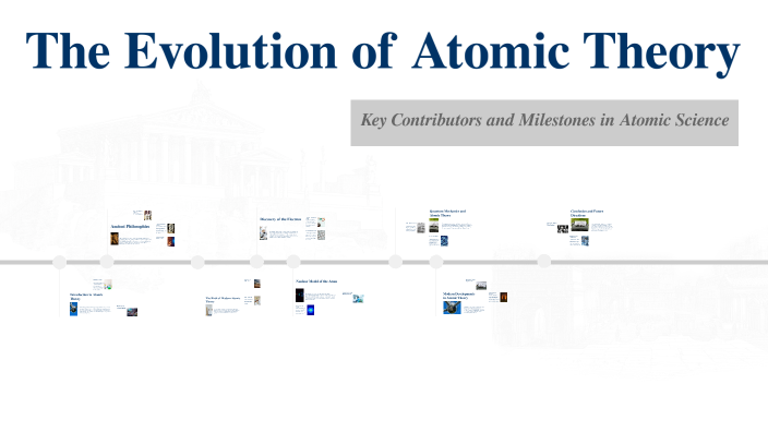The Evolution of Atomic Theory by liam purdie on Prezi