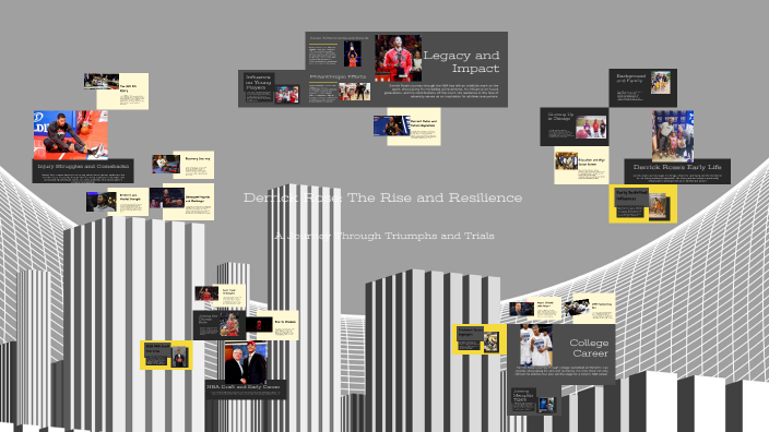 Derrick Rose: The Rise and Resilience by isaiah galloway on Prezi